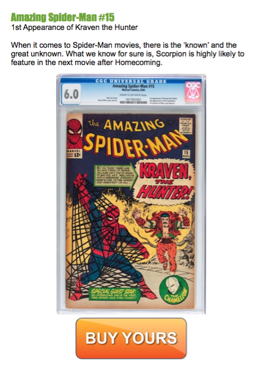 Buy Comics for Profit: 40+ Beginner Investment Books 2018-19